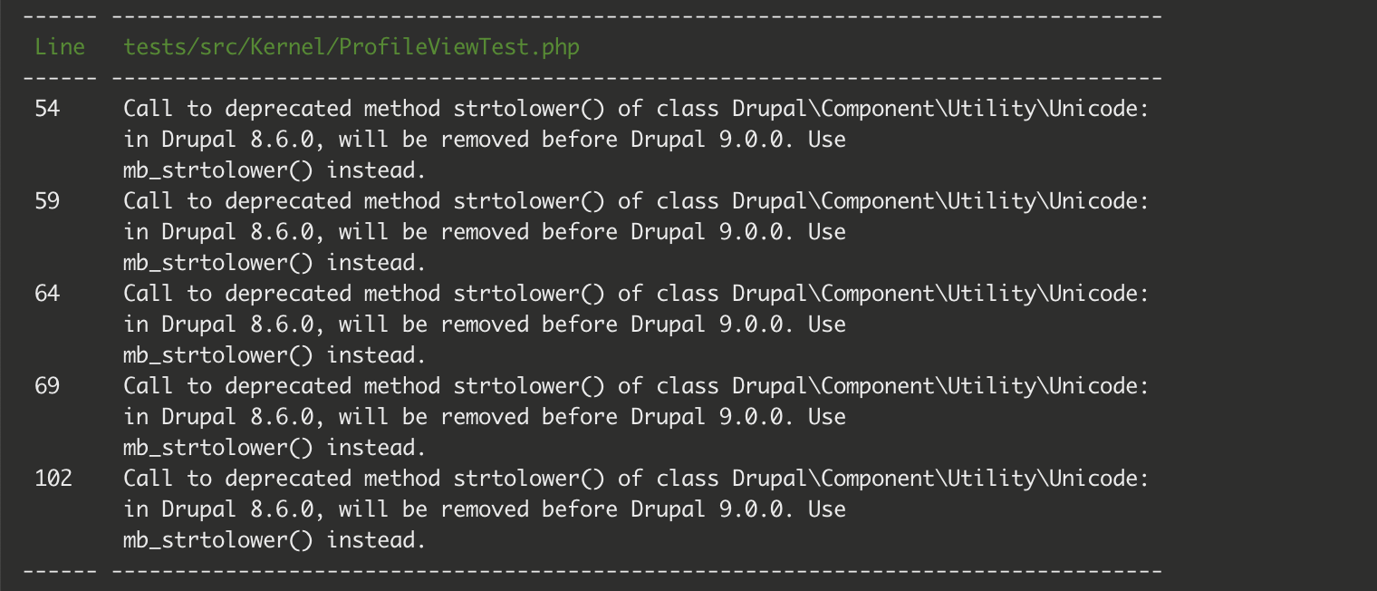 Deprecation Message Support For Phpstan
