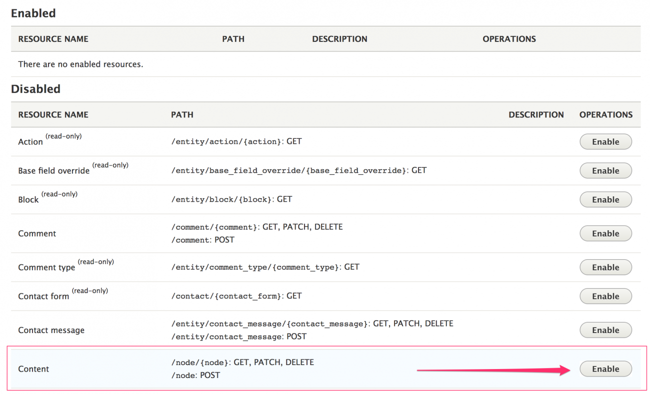 Enabling Restful Web Service Interfaces In Drupal 8